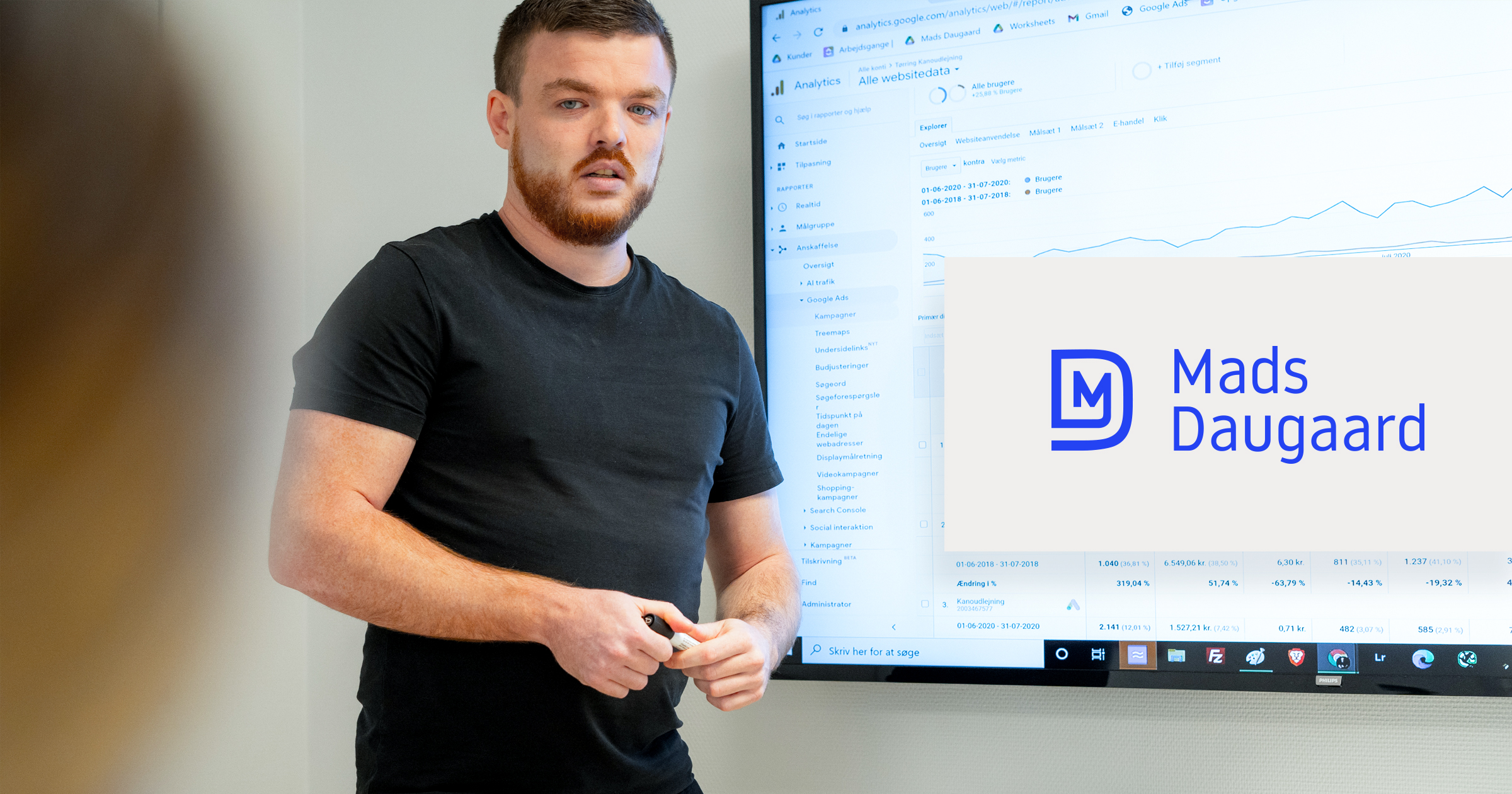 Mads Daugaard | Google specialist med 10+ års erfaring